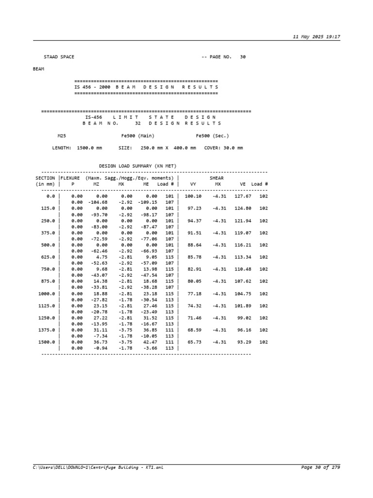 Staad Output-Beam-K | PDF