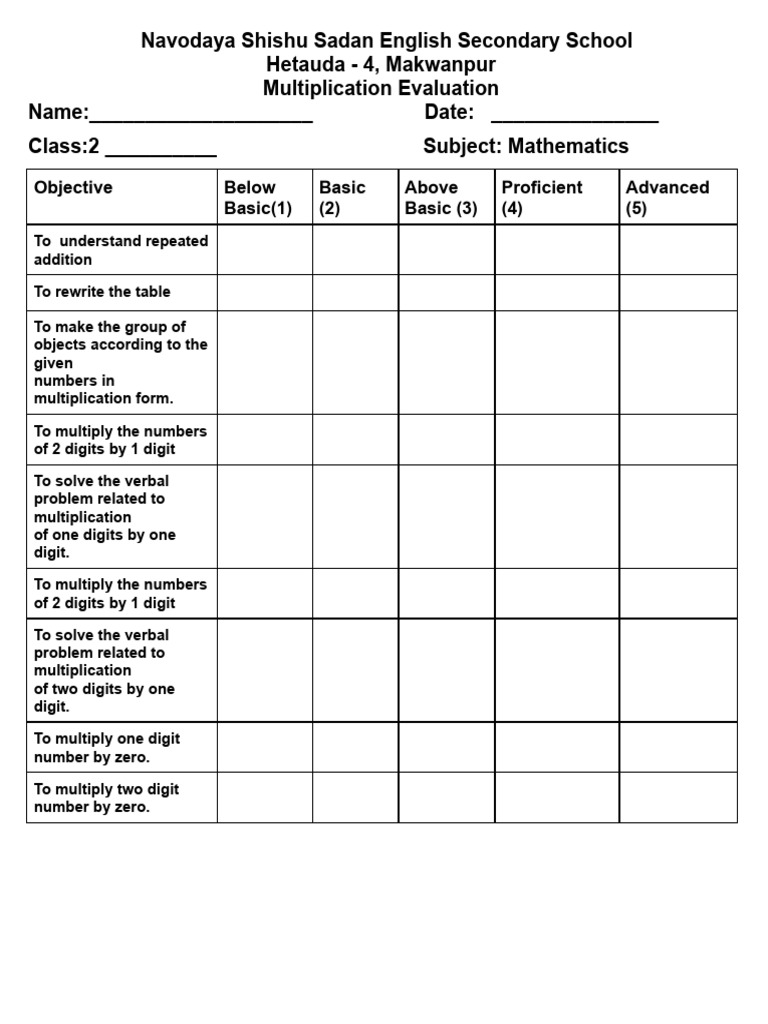 Multiplication Evaluation for Class 2 | PDF