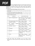 Tutorial Pengisian Bukti Dukung E-Kinerja BKN | PDF