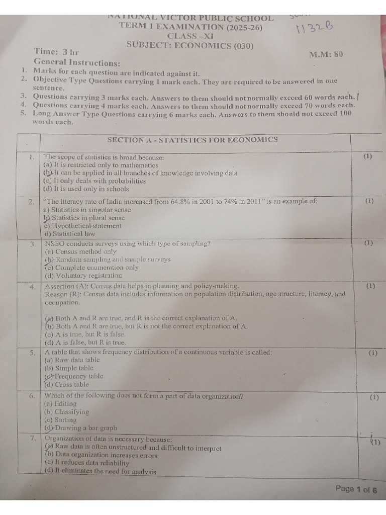 NVPS 2025 Economics | PDF
