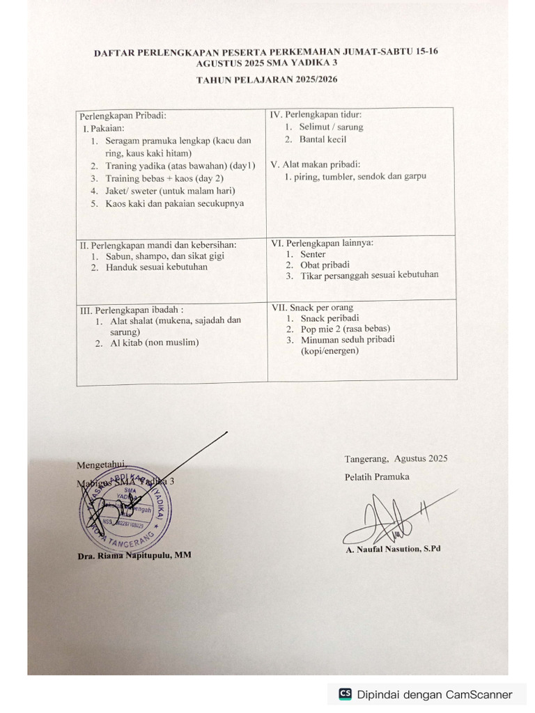 Surat Perlengkapan Perjusa | PDF