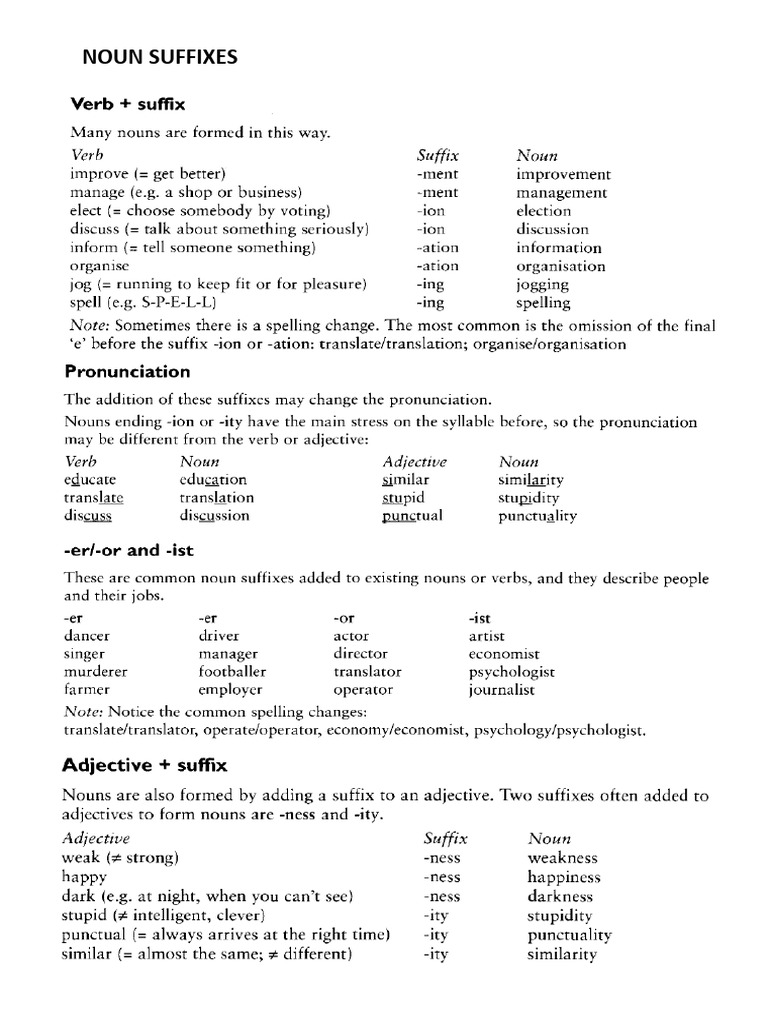 Word Formation Noun and Adjective Suffixes | PDF