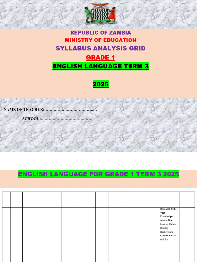 Grade 1 English Syllabus Term 3 | PDF | Curriculum | Literacy