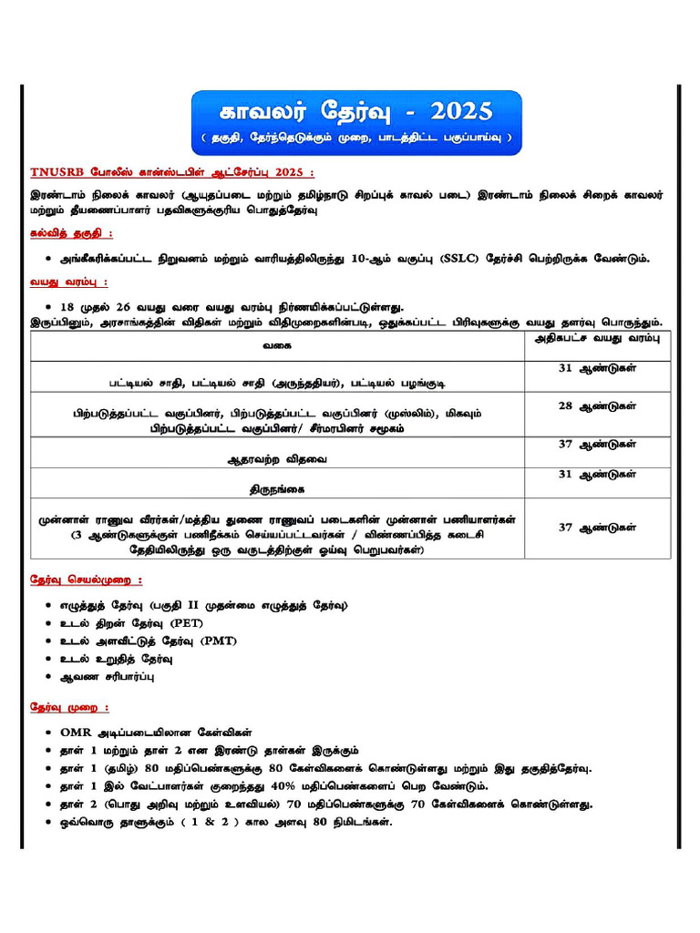 Tnusrb PC 2025 Syllabus Decoding & Blueprint | PDF