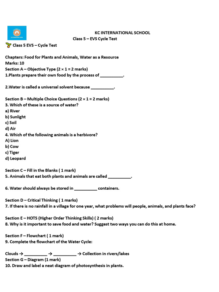 Evs Cycle Test | PDF