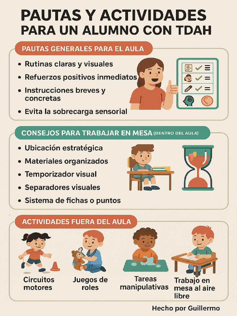 Pictogram A | PDF
