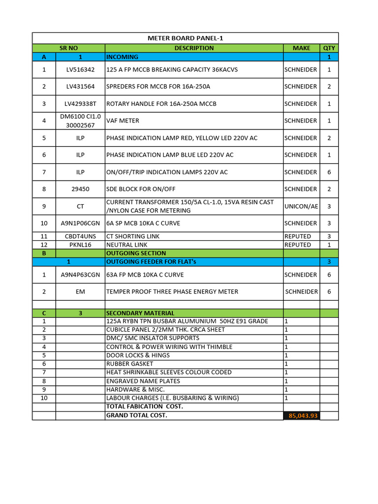 MCCB and Metering Materials List | PDF | Electrical Components ...