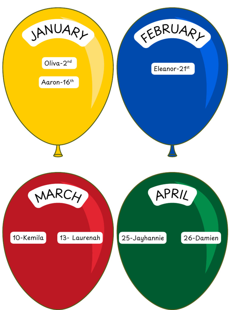 Birthday Balloon Cutout Classroom Display in Colorful and Printable ...