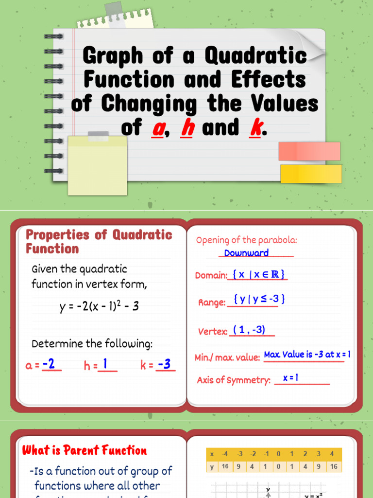 Understanding Quadratic Function Graphs | PDF | Function (Mathematics ...