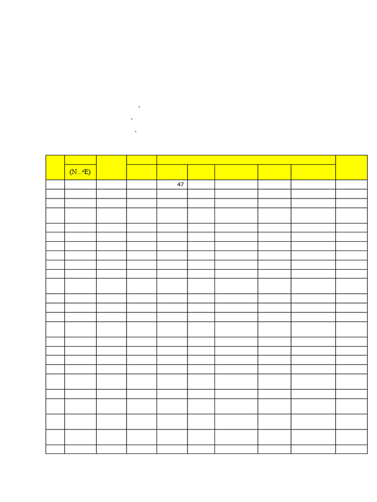 (Lereng) Data Pengamatan Lapangan | PDF