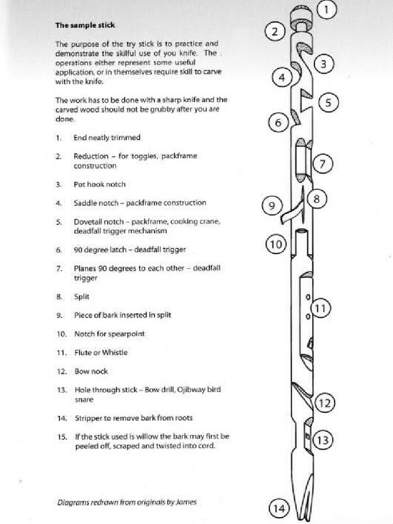 Try Stick | PDF