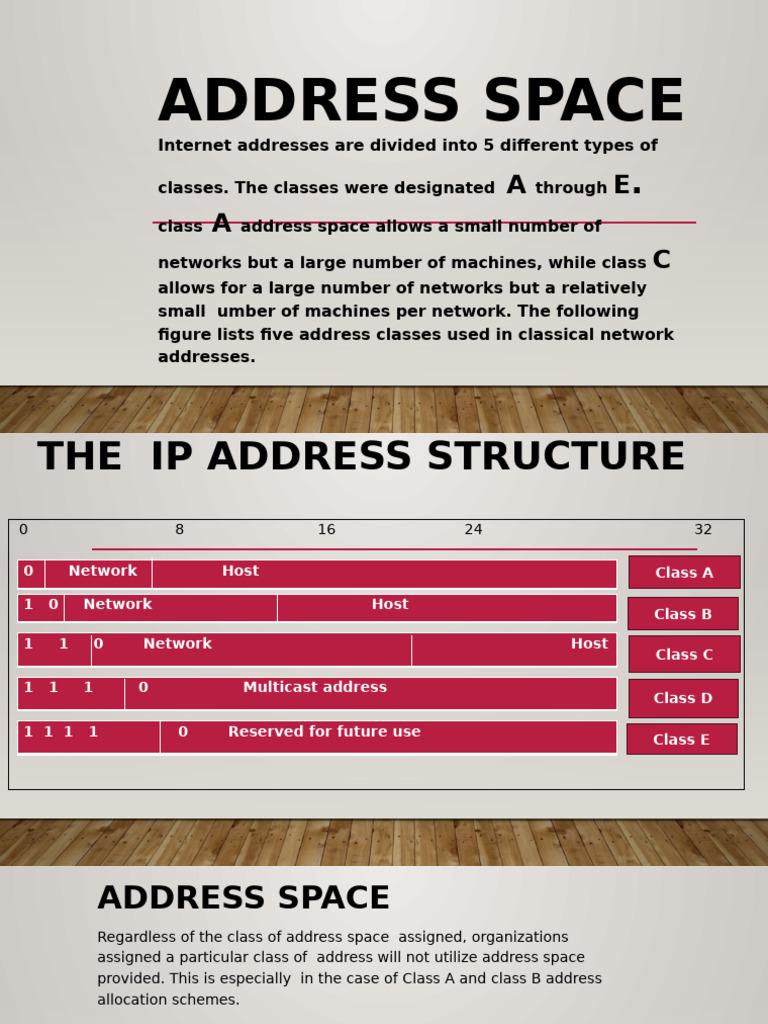 Address Space | PDF