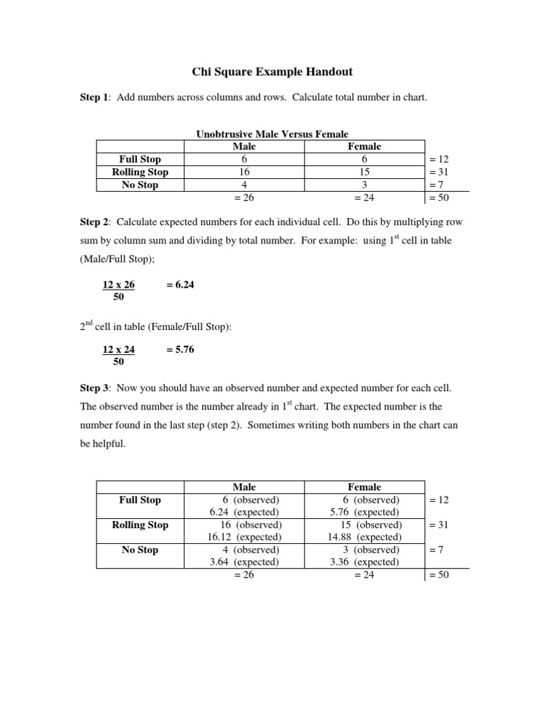 Chi Square Example Handout | PDF