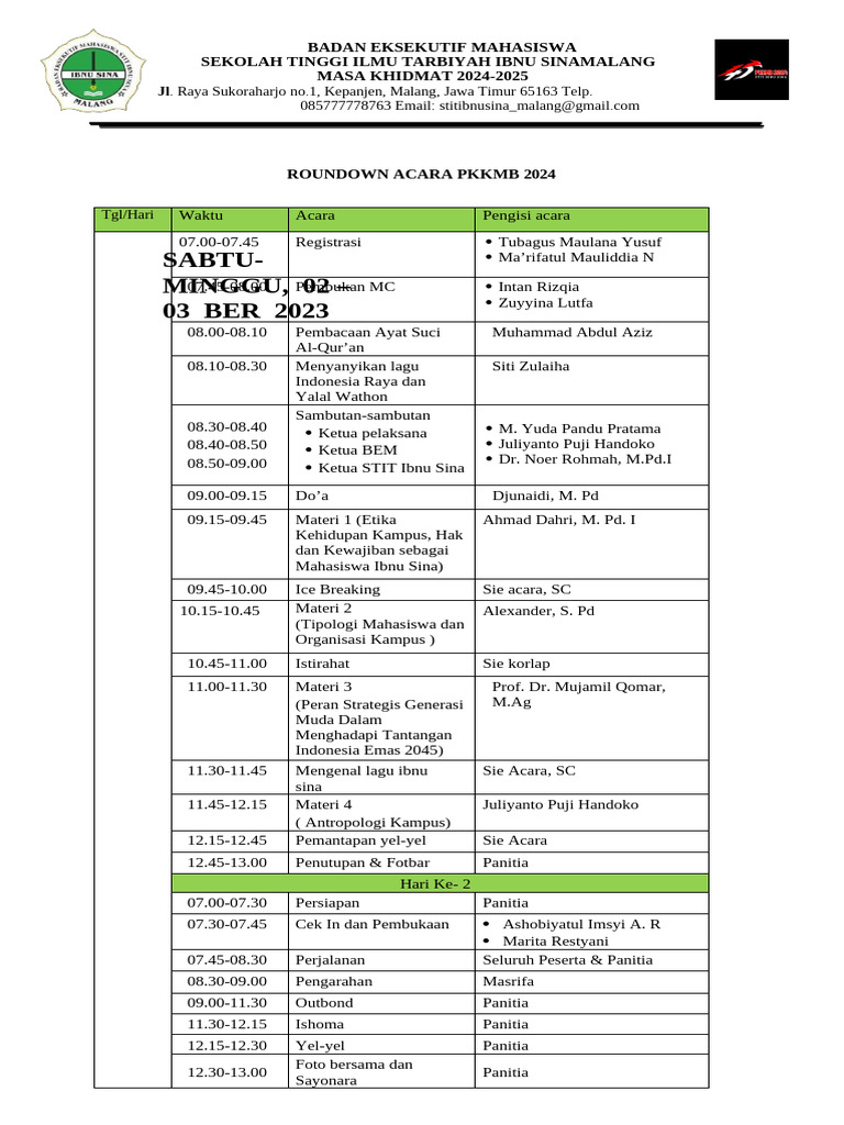 2.2 Rundown PKKMB | PDF