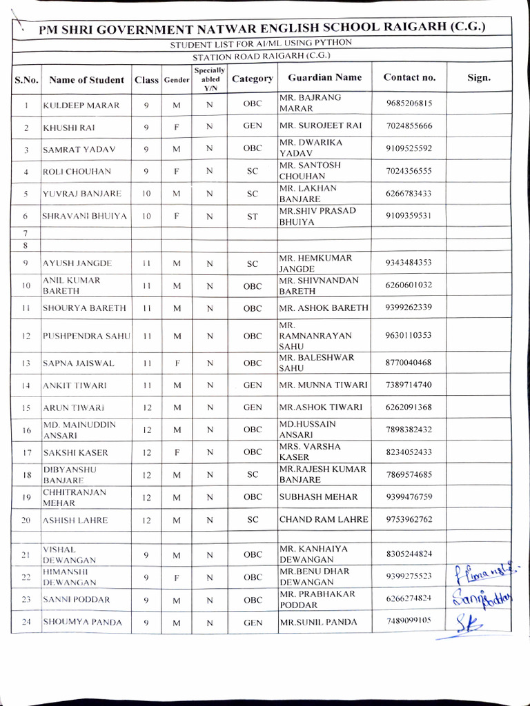 Student List for AI/ML Program | PDF