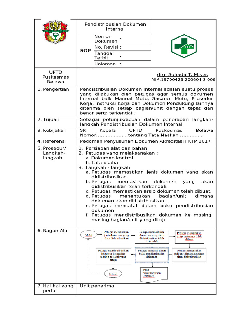 Form Sop PKM | PDF