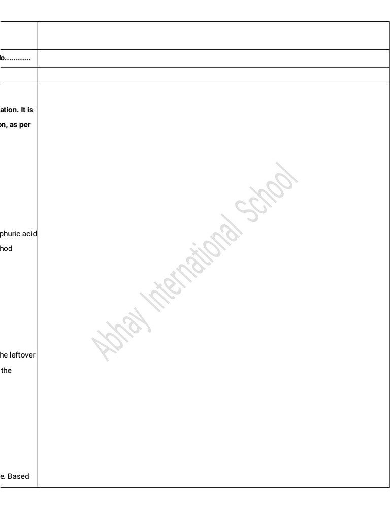 GR 10 Chem Practice Summary Ws QP | PDF