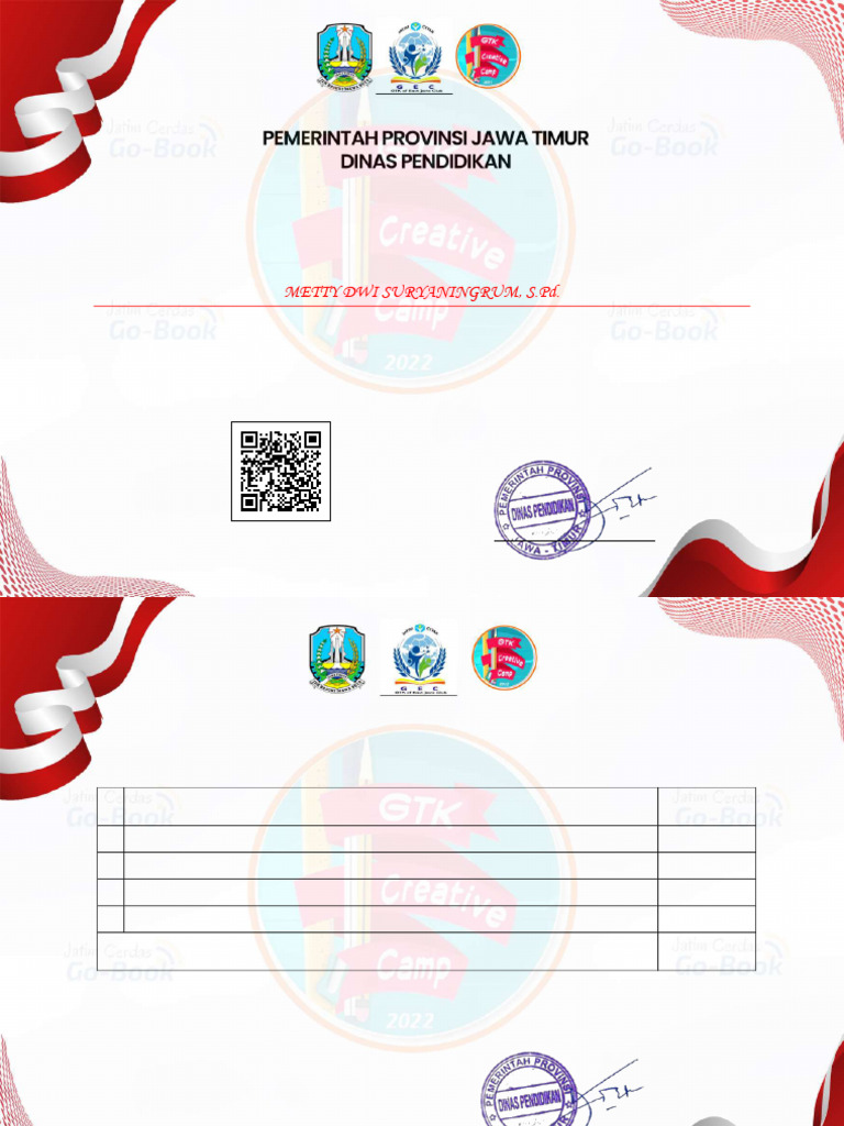 Sertifikat GCC 2022 | PDF