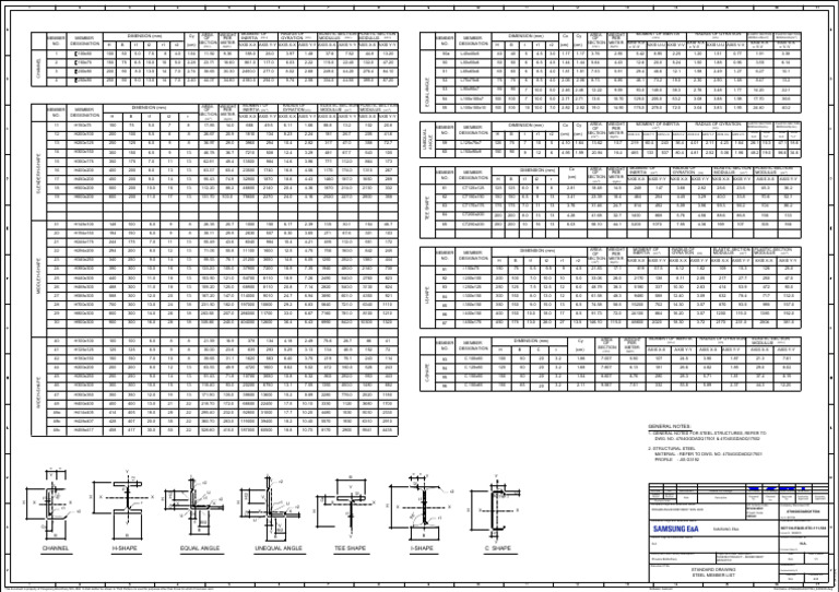 Steel Member Specifications and Details | PDF | Elasticity (Physics ...