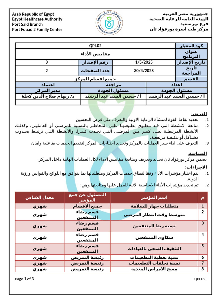 Qpi 02 | PDF