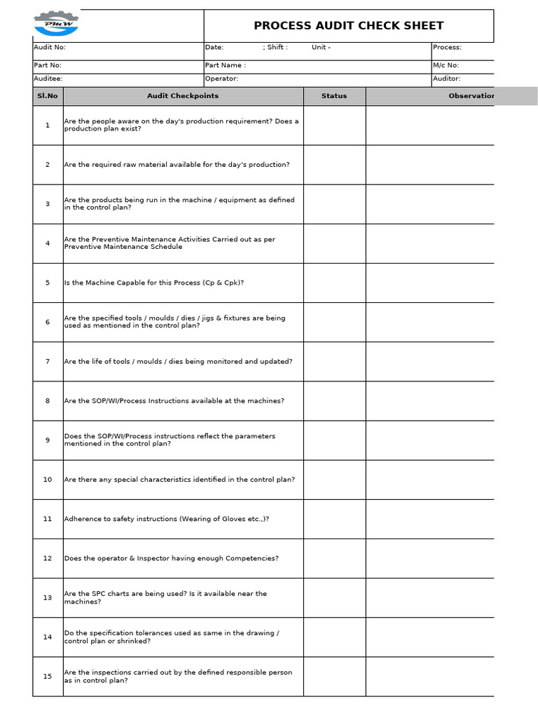 Process Audit Report - Rockedge - 2024 | PDF | Audit | Auditor's Report