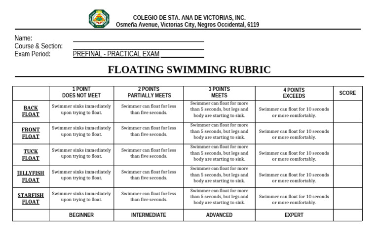 Swimming Practical Exam Rubric | PDF | Swimming (Sport) | Sports