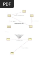 ER Diagram for Airline Reservation System | PDF | Aviation | Airlines