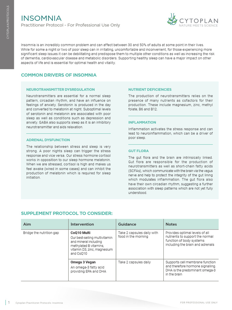 Cytoplan Protocols for Insomnia Relief | PDF | Sleep | Insomnia