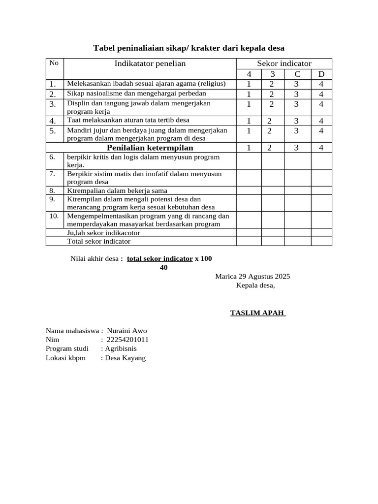 Tabel Peninaliaian Sikap Desa Kayang | PDF