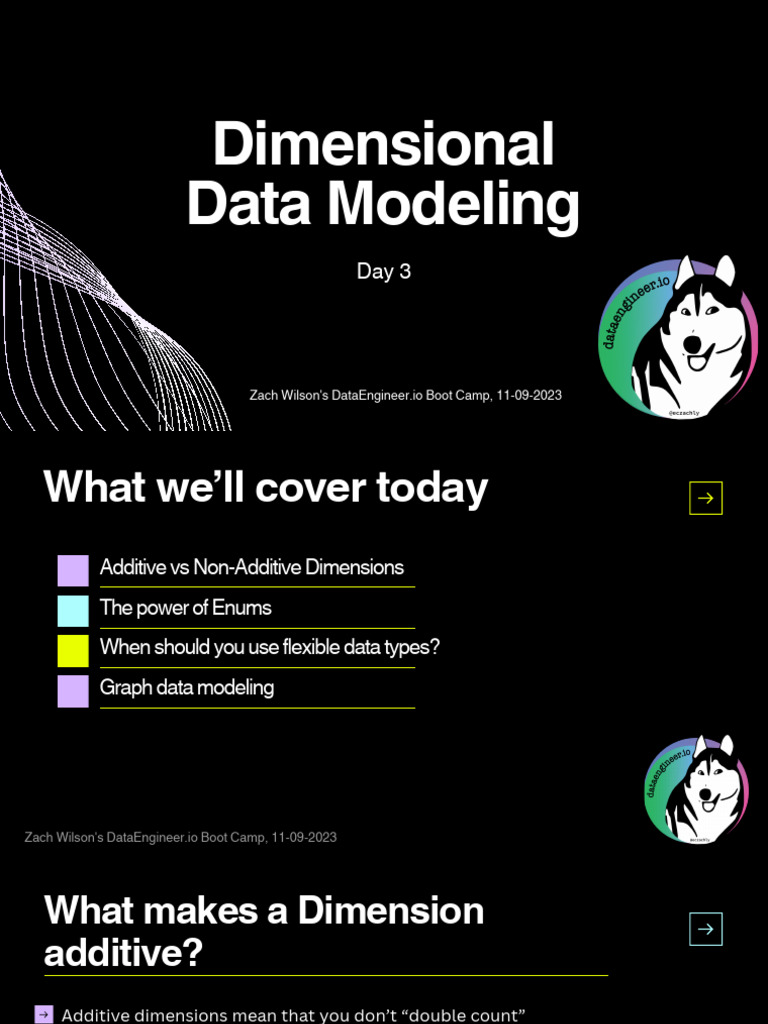Dimensional Data Modeling - Graph Data Modeling With Iceberg (Day 3 Lab) | PDF | Database Schema ...