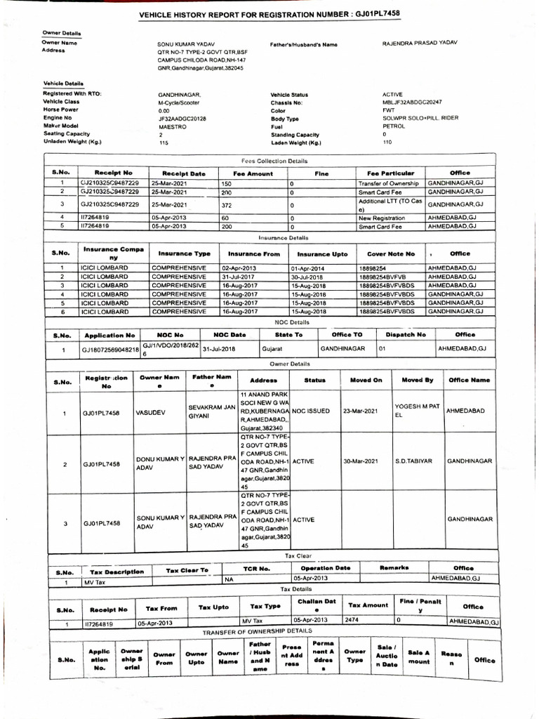 Scooty Documents | PDF