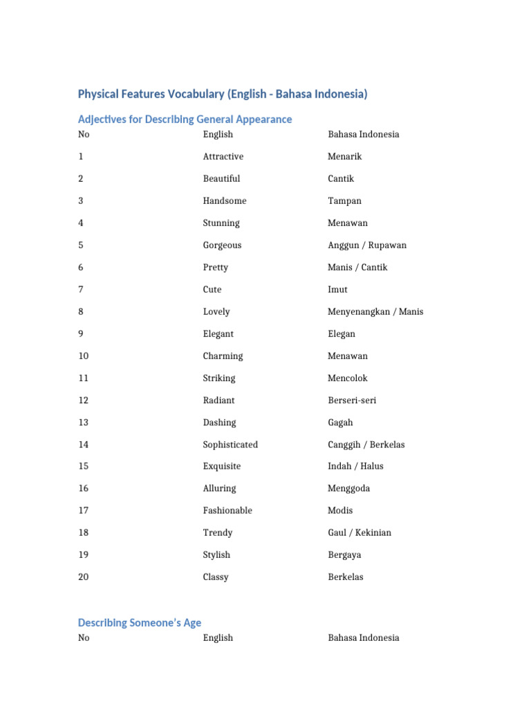 Physical Features Vocabulary | PDF