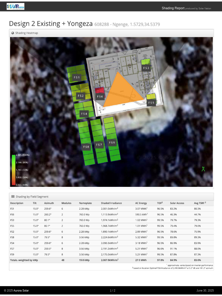Design 2 Existing + Yongeza 608288 - Ngenge Shading Report | PDF ...