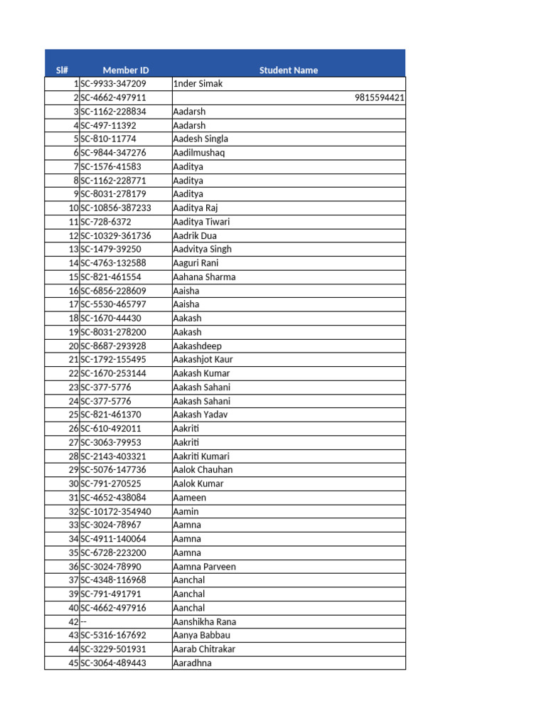 Student Member ID List | PDF