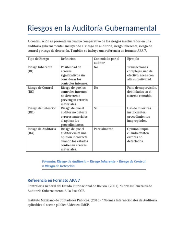 Riesgos_Auditoria_Gubernamental | PDF