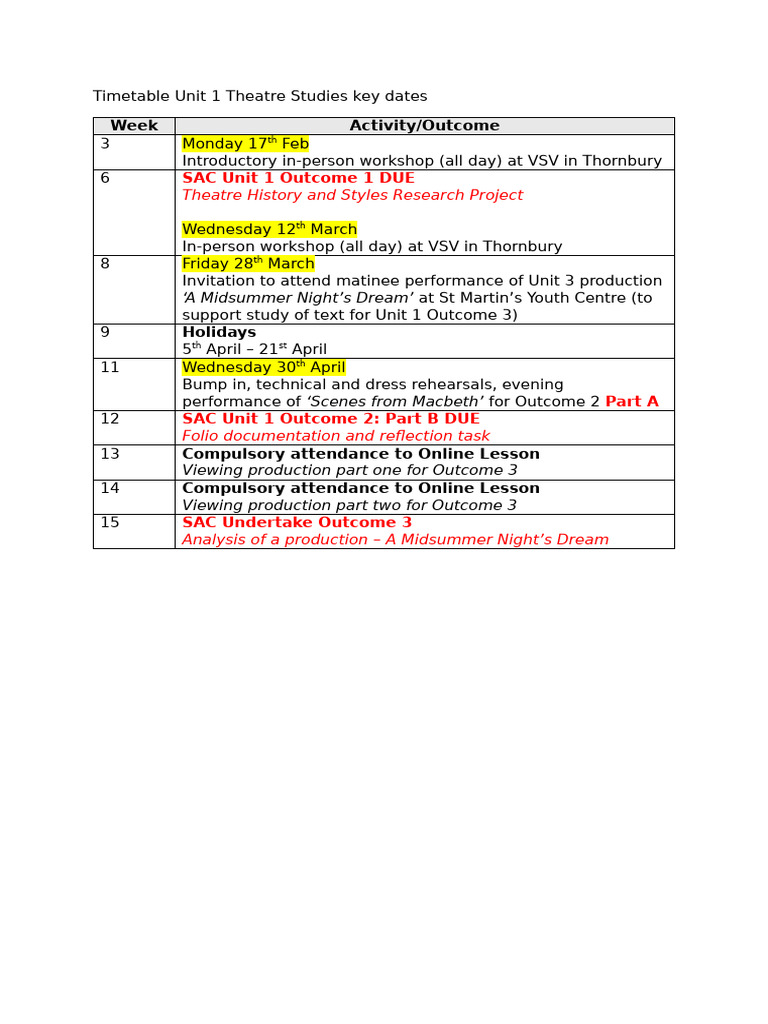 Timetable Unit1 Theatre Studies Key Dates | PDF