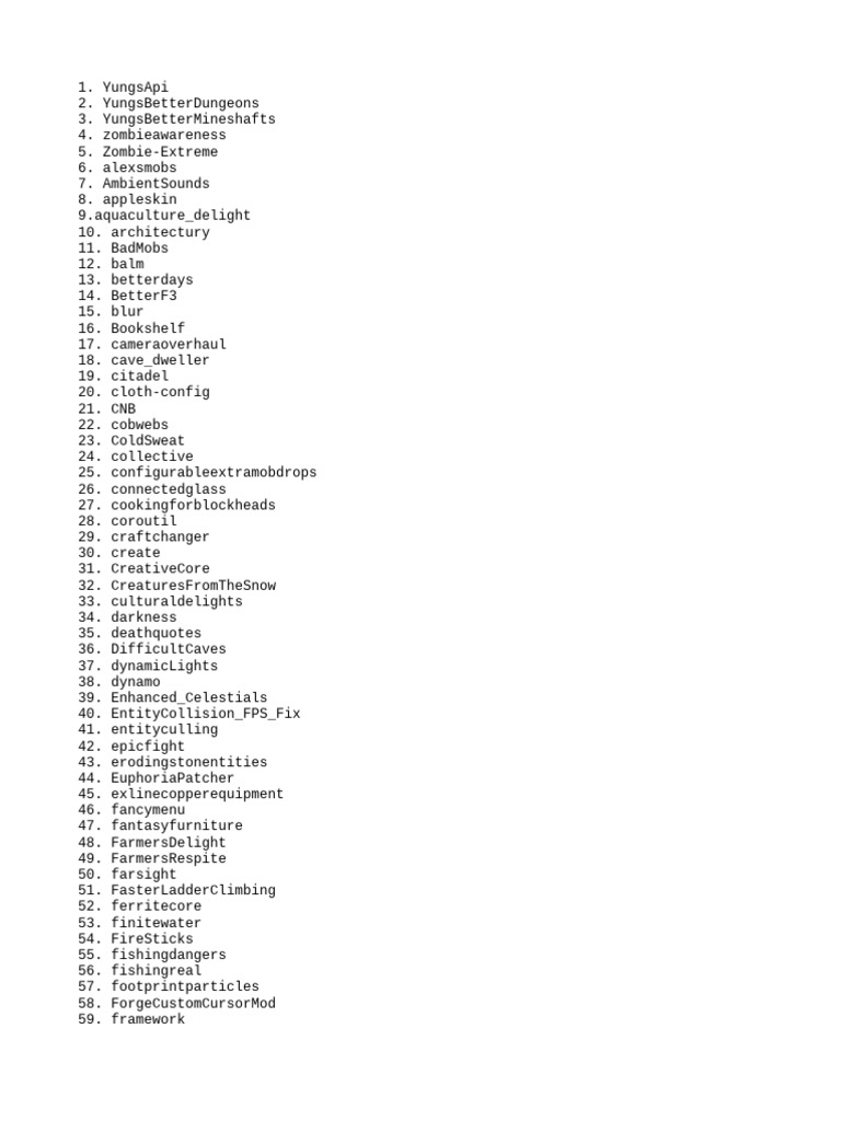 Minecraft Mod List and Descriptions | PDF