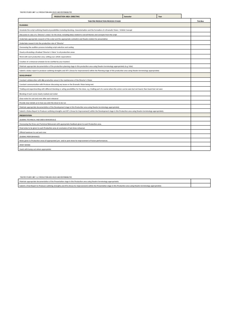 Theatre Production Roles Overview | PDF | Theatre | Costume