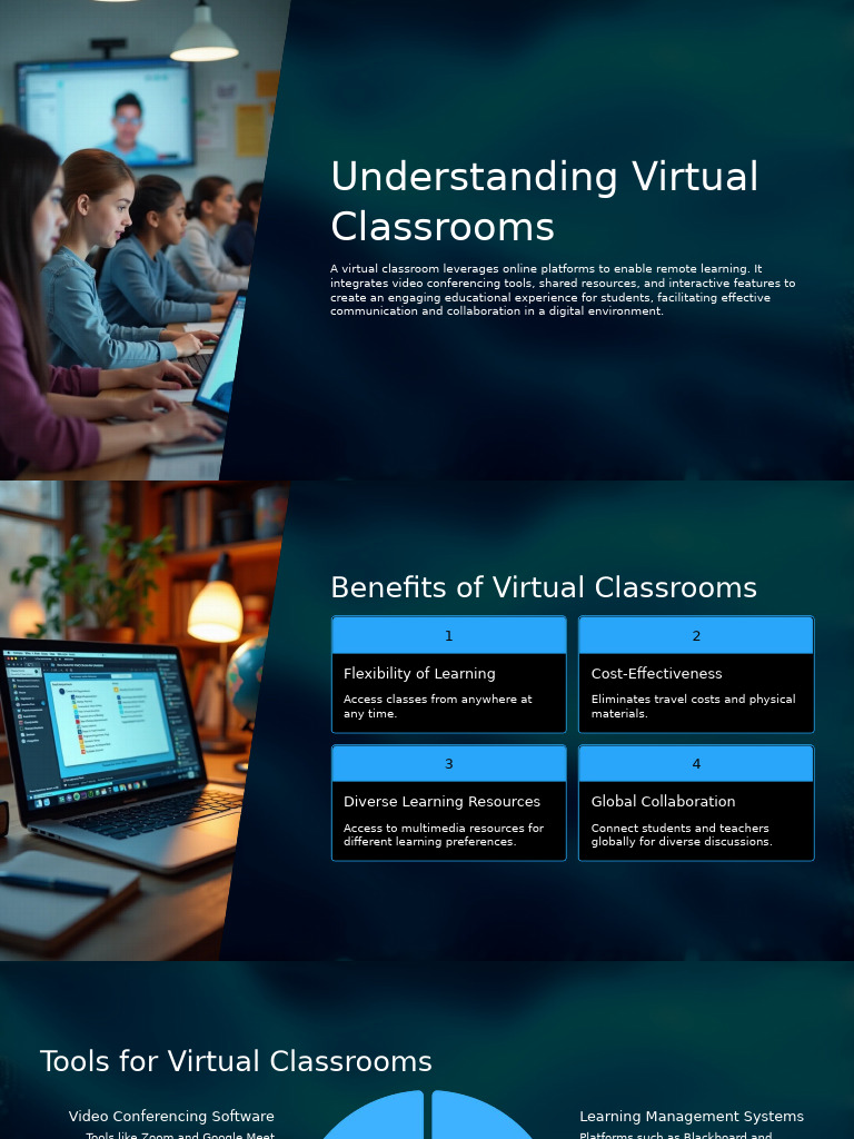 Benefits and Tools of Virtual Classrooms | PDF | Distance Education ...