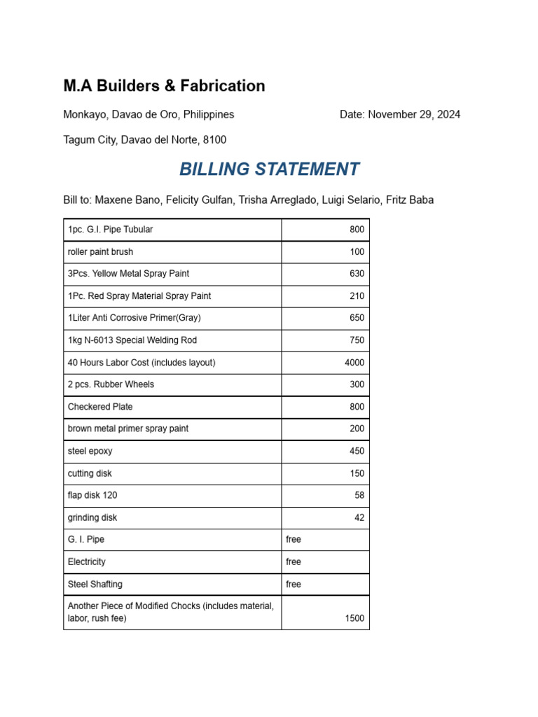 Chock Extender & Modified Chocks Billing Statement | PDF