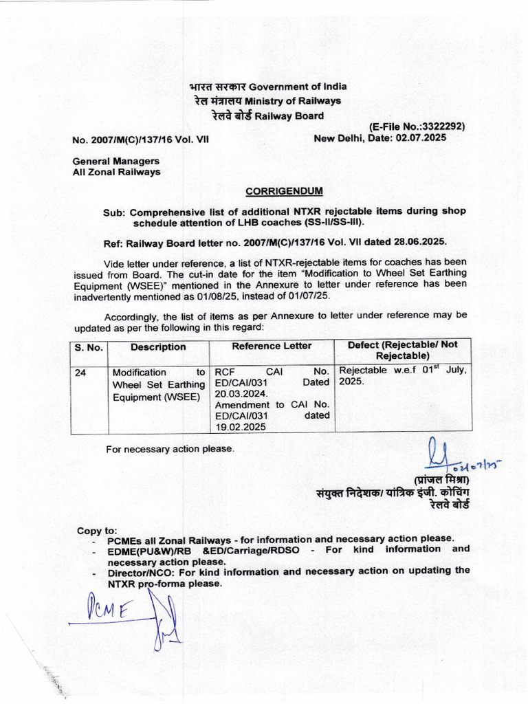 Comprehensive List of Additional NTXR Rejectable Items During Shop | PDF