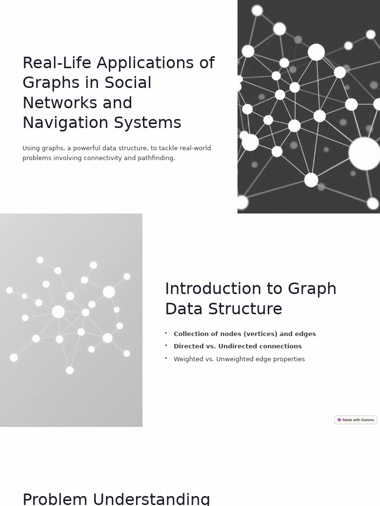 Real Life Applications of Graphs in Social Networks and Navigation ...