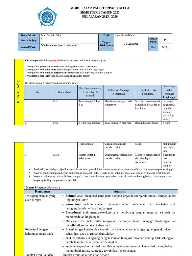 Modul PAUD Kebersihan dan Sampah | PDF