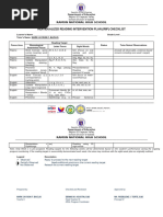 Aral Individualized Reading Intervention Plan Irip Checklist | PDF