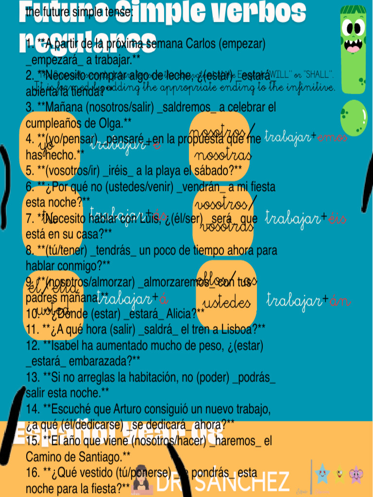 Conjugación del futuro simple en español | PDF
