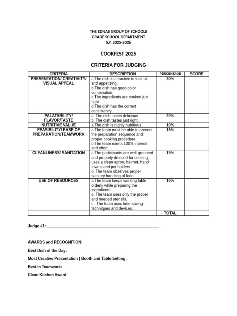 Cookfest 2025 Judging Criteria | PDF