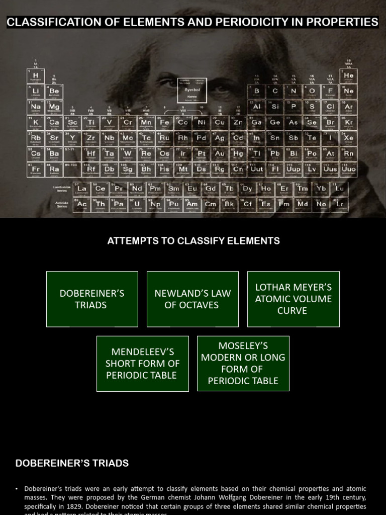 Understanding Periodic Table Groups | PDF | Periodic Table | Chemical Bond