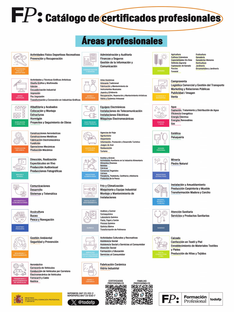 Poster Cert | PDF
