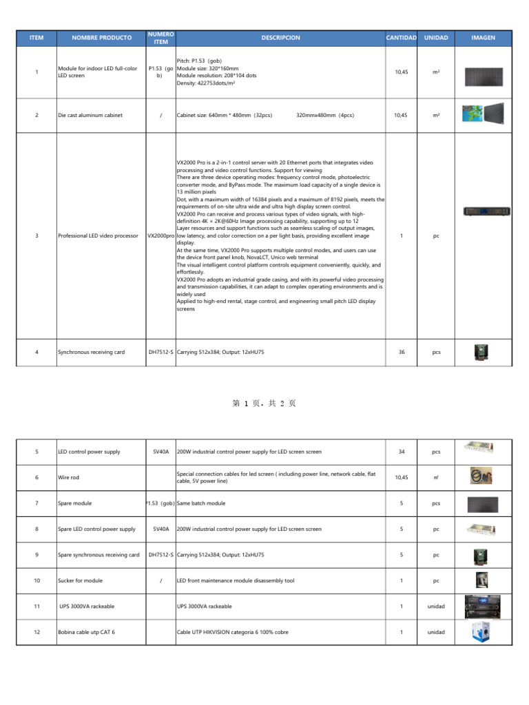 Indoor LED Screen Equipment List | PDF | Personal Computers | Video