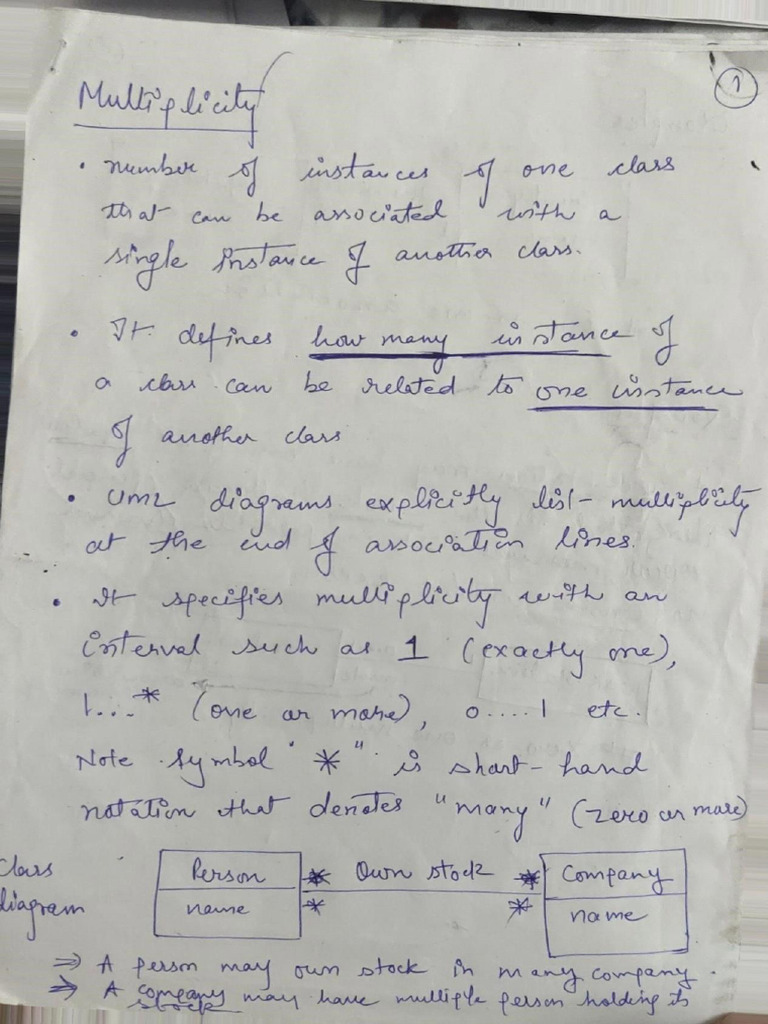 5-Multiplicity and Association End Names | PDF